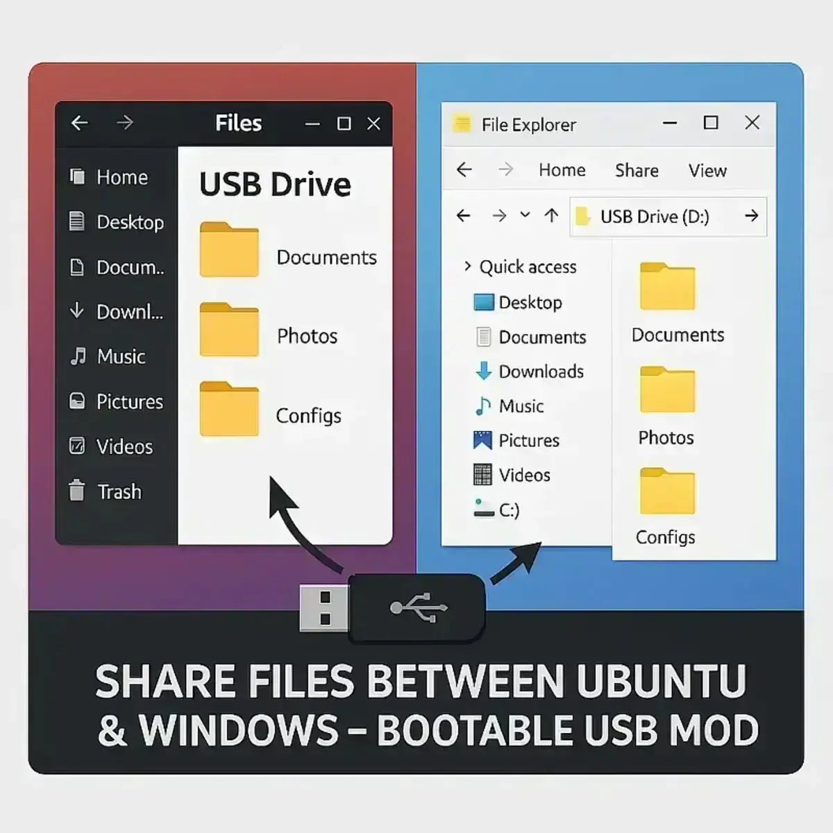 Sharing files between Ubuntu and Windows using a bootable USB